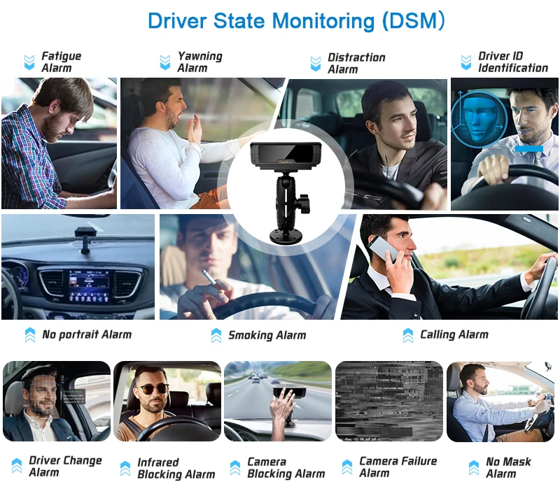 Caredrive Fleet Driver Drowsiness Sensor - Fatigue Alert