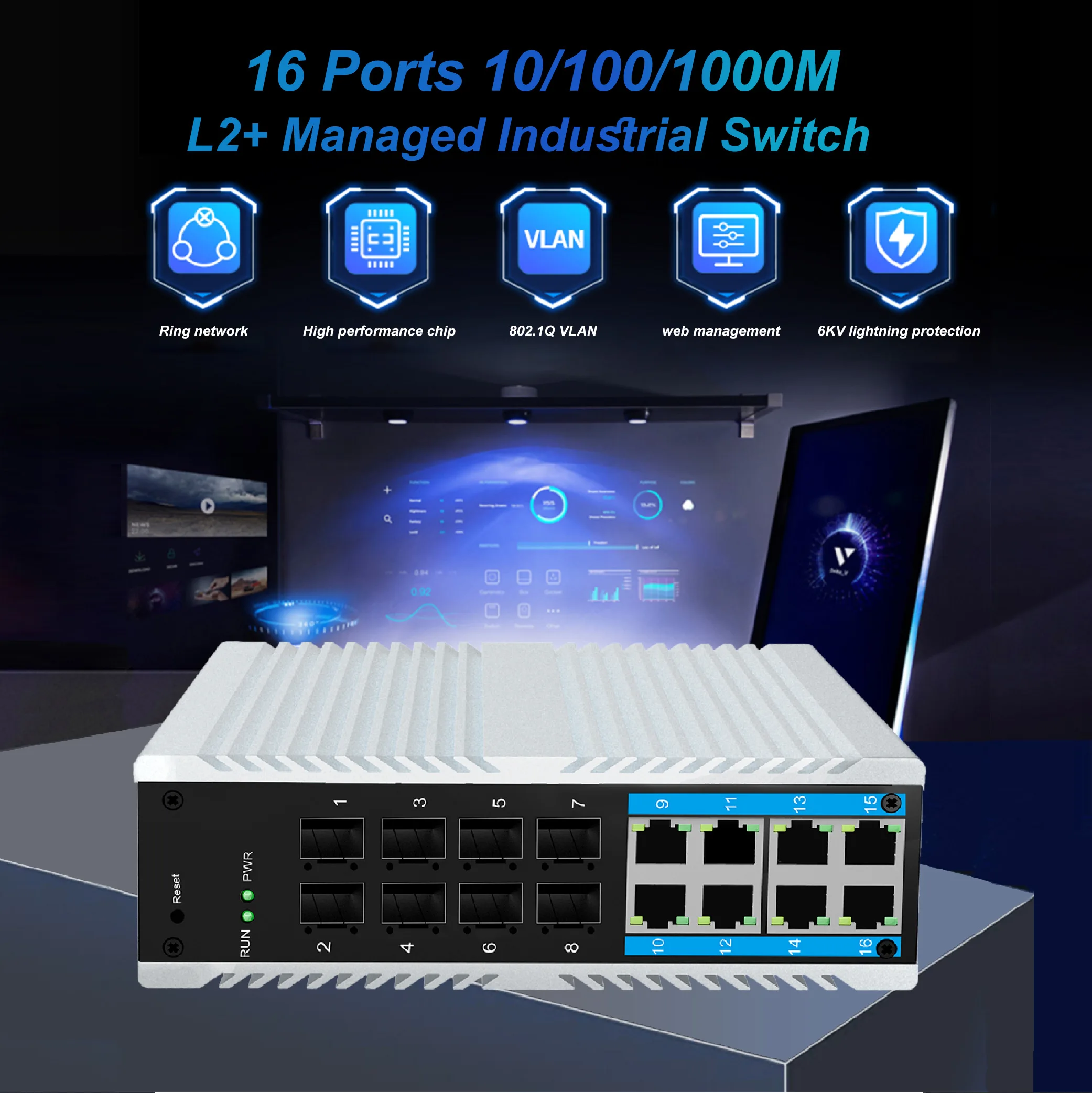 16-Port Managed Industrial Network Switch Stackable 10/100/1000m ...
