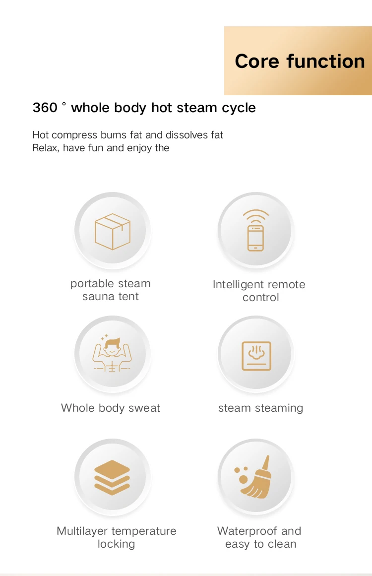 Popular Sauna Box Portable Steam Sauna Tent Spa Folding Tent Body ...