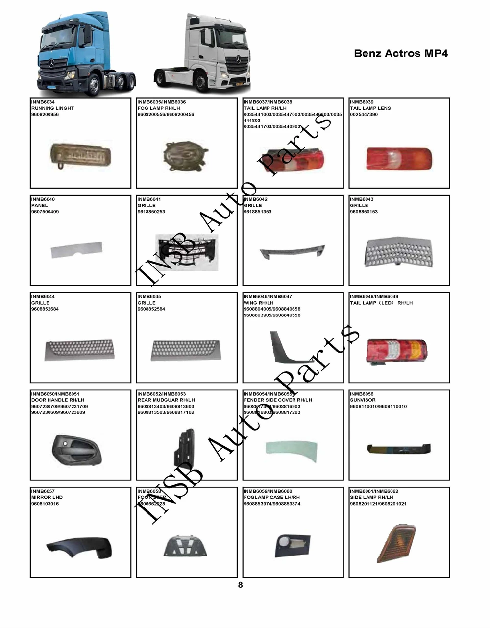 9437500309 Front Panel For Mercedes Benz Actros Brazilian For Mb Actros ...