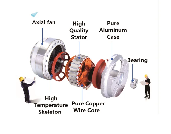 Small Cooling Axial Fan Motor External Rotor Exhaust Fan With Fan Box ...