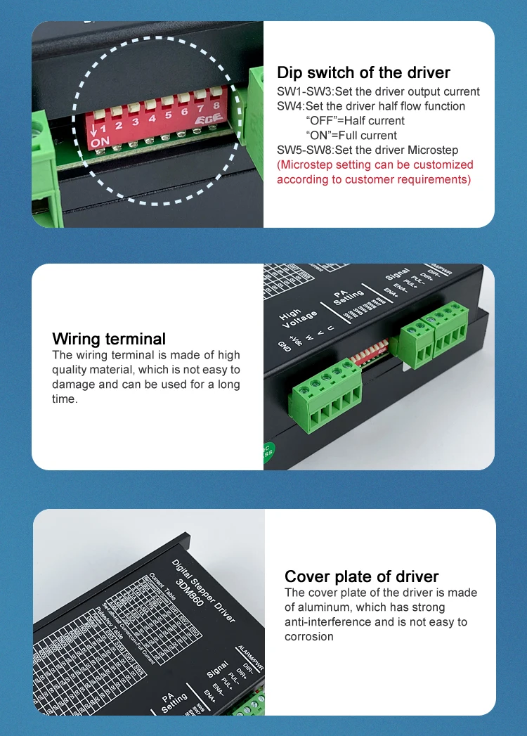 3DM860 Stepper Motor Driver - 24V-80V for 3-Phase Motors