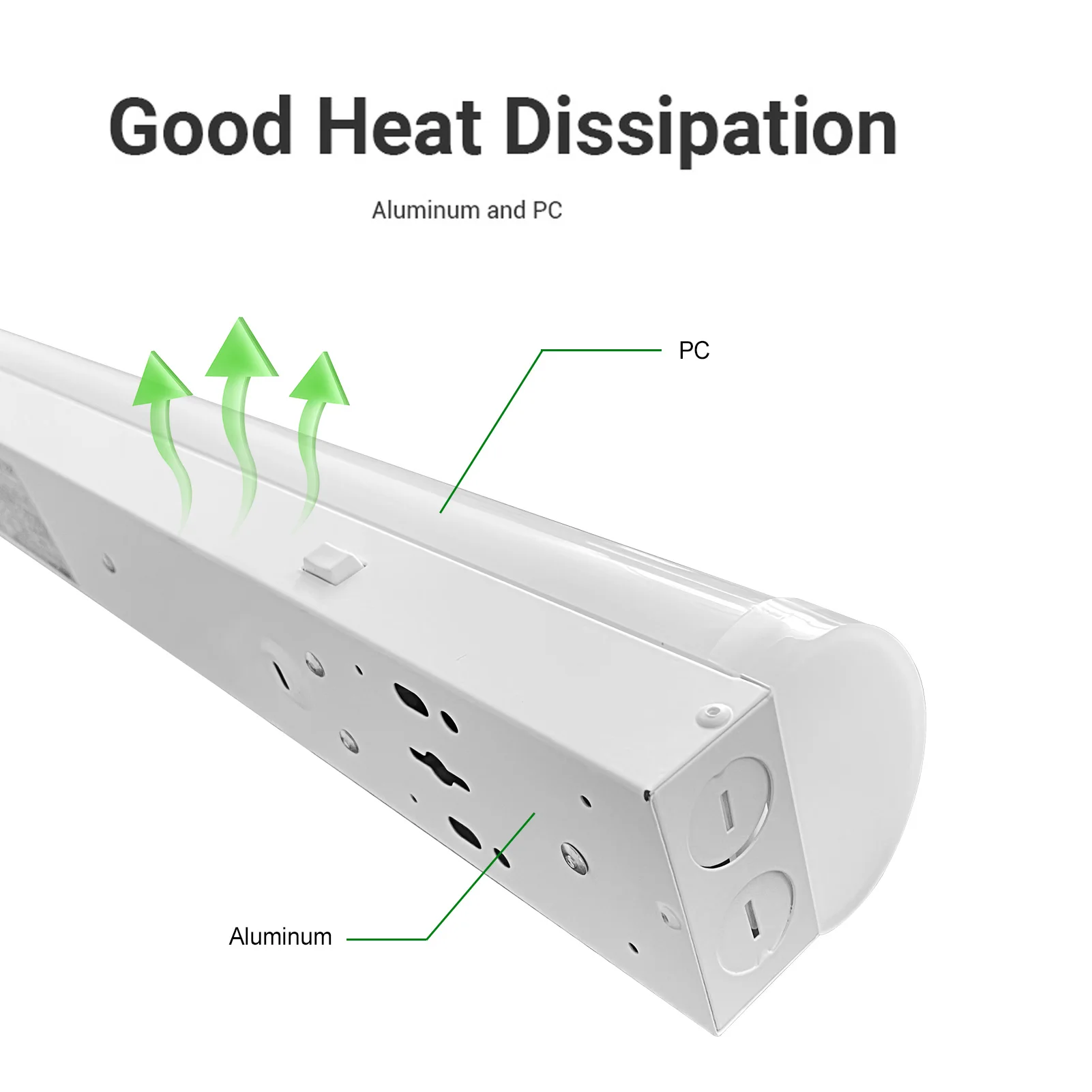 Dlc Led Wraparound Office Home Ceiling Light Led Fixture Led Batten ...