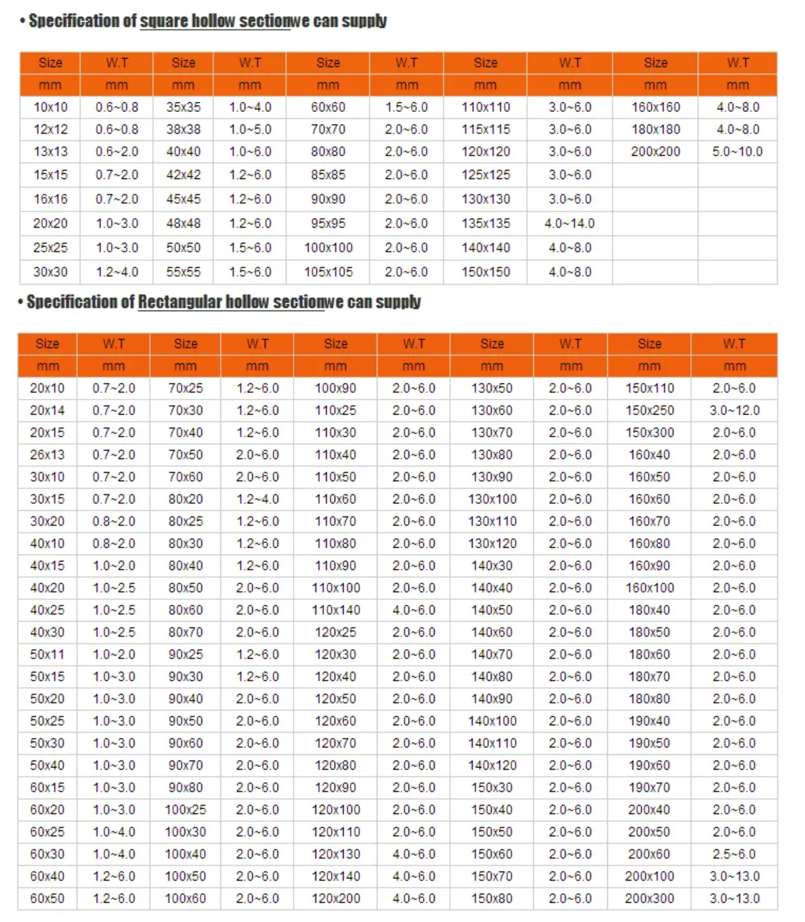 Astm A500 10*10mm-200*200m Square Steel Pipe Shs/rhs Structural Steel ...