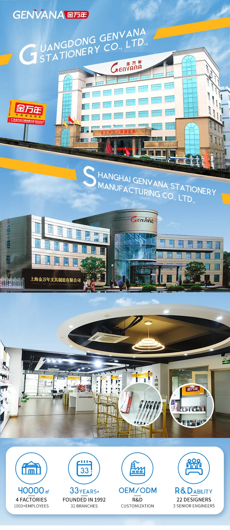 Genvana Wholesale Gel Pens Soft Rubber Grip 0.5mm Bullet Tip Ballpoint ...