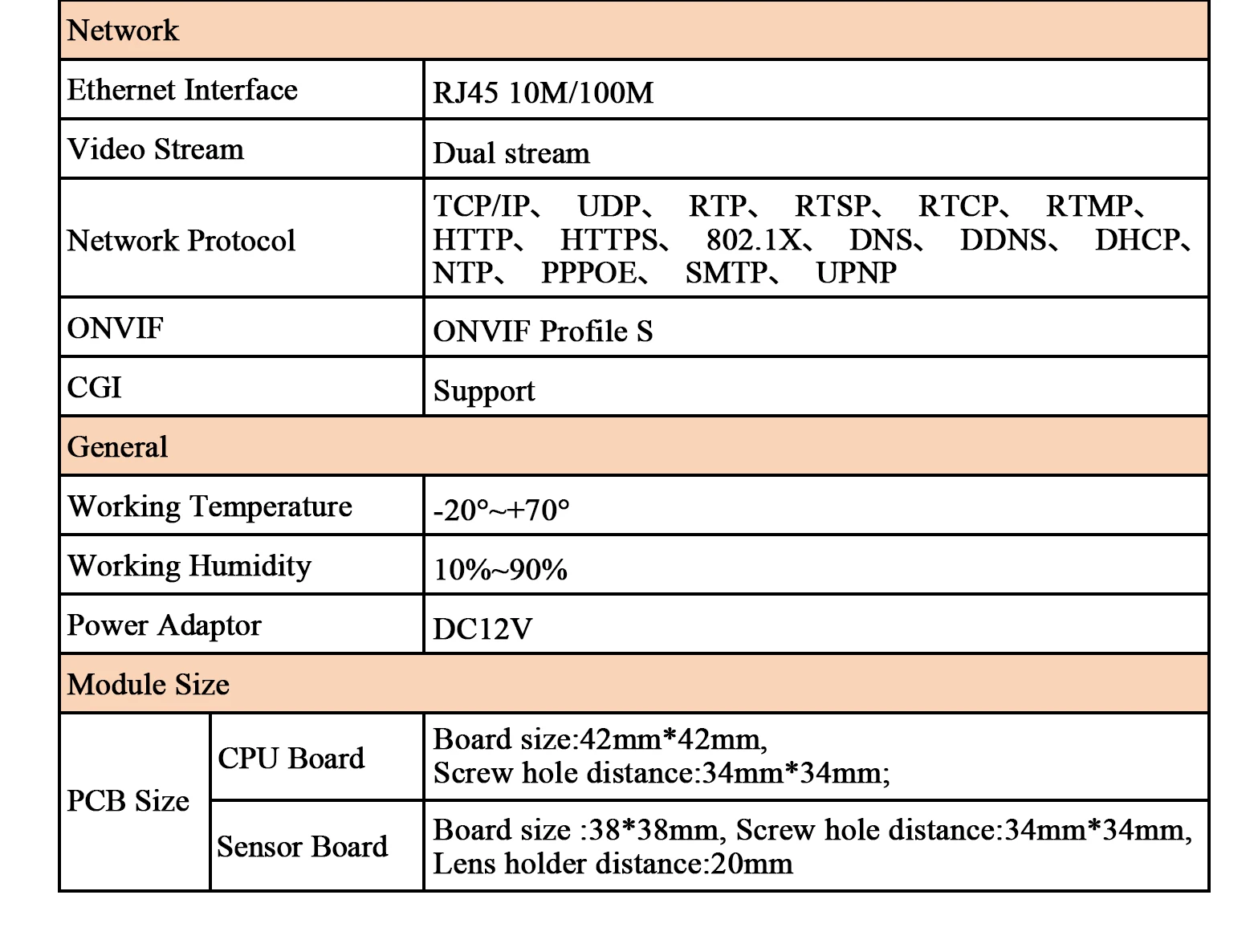IMX675 Stavis 2 Low Light IP Camera Module - 5MP AI Zoom