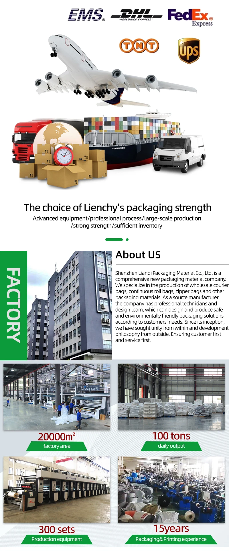 Transparent Automated Machines Perforated Pre-Opening on a Roll Bags ...