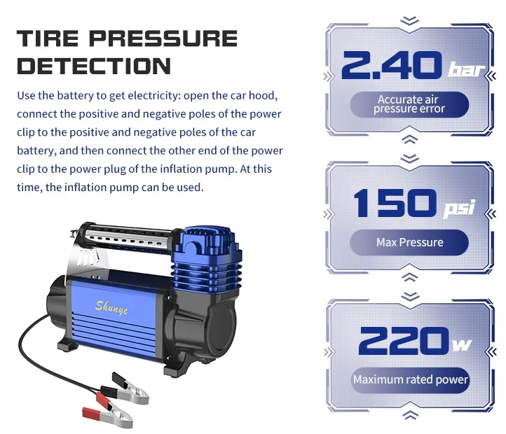 Metal Electric Portable Tyre Inflators Mini Dc 12v Car Tire Inflator ...