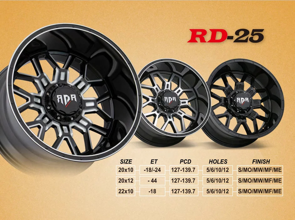 Multi-spoke Concave Design Negative Offset Forged Wheels For Pickup ...
