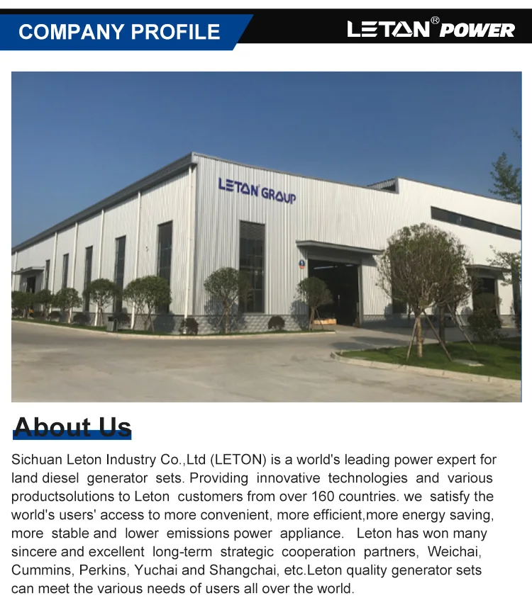 LETON 1500kva 40 Feet Container Silent Generator 1200kw Canopy ...