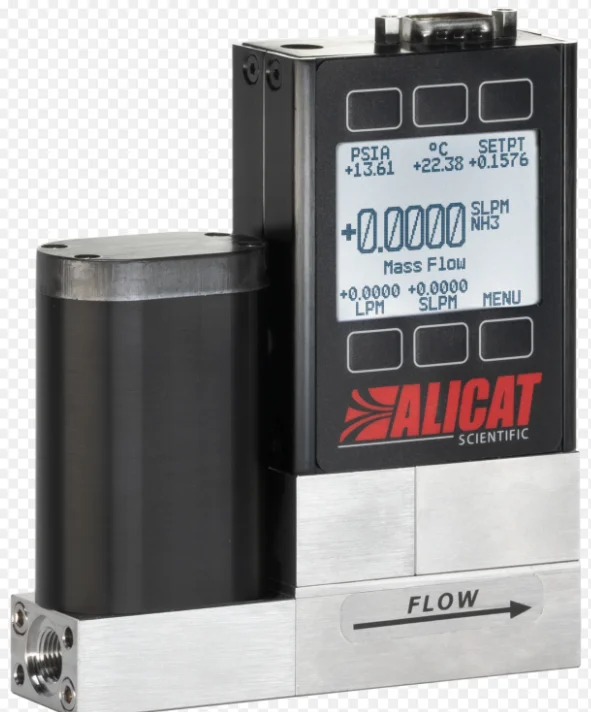 Alicat Coda-Series Coriolis Mass Flow Meter KM-40 & Customizable ODM