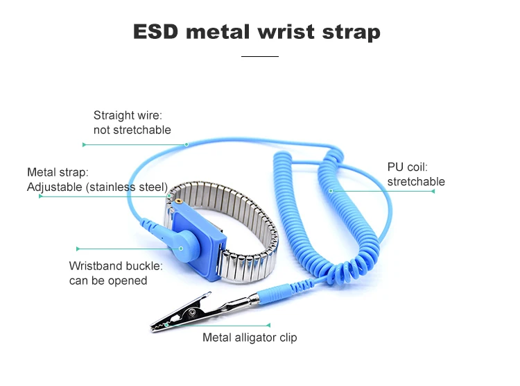 Earthing Grounding Sheet Esd Anti-static And Sheet Esd Ground Terminal ...