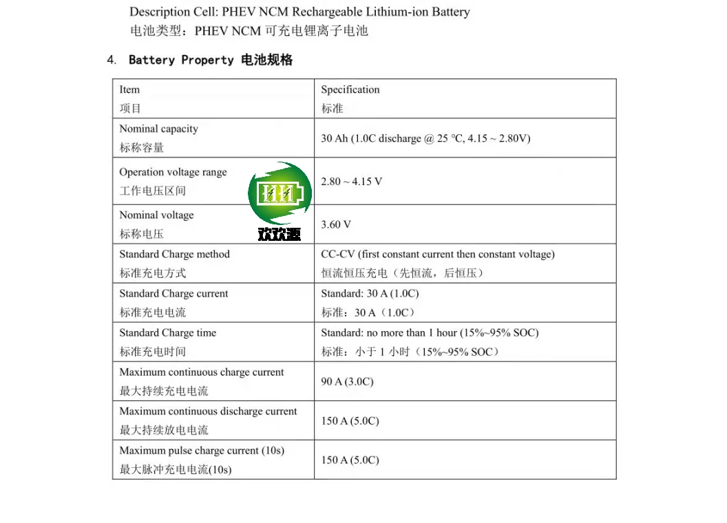 High-capacity Rechargeable Li NMC Pouch Cells for Varying Needs