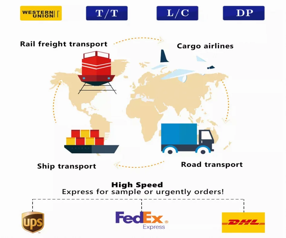 100% Polyester 210 300 420 600 900 1000 1200 1680 Denier Oxford With ...