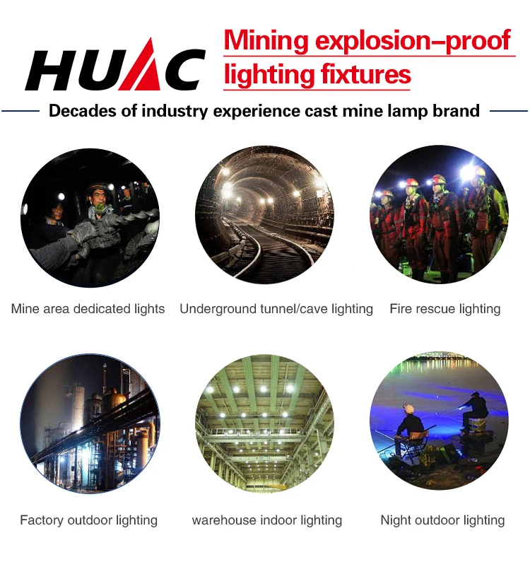 KL5LM B LED Miner Headlamp - Reliable Emergency Lighting