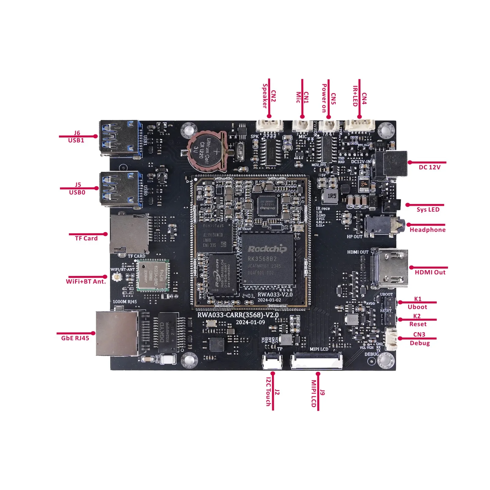 Open Source Rockchip Rk3568 Som Board 2g 8g 1t Npu Usb3.0 Gmac Wifi Bt ...