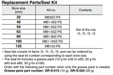 Air Cylinder Mb1 Mb1b Mb1b80 Mb1b80/mdb1b80-600z/700z/800z/900z/1000z ...