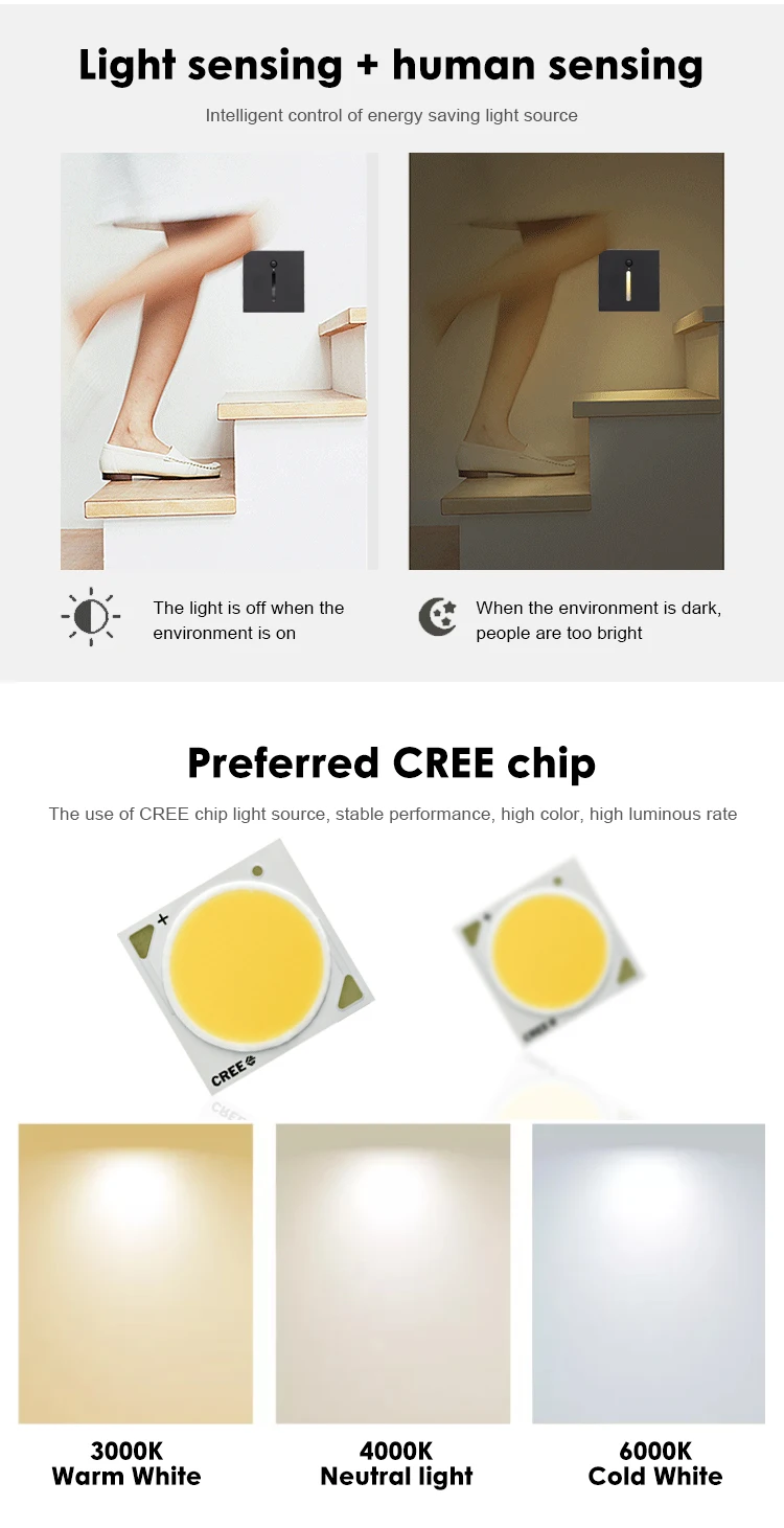 DGLUX LED Stair Lights - Modern, Waterproof, and Efficient