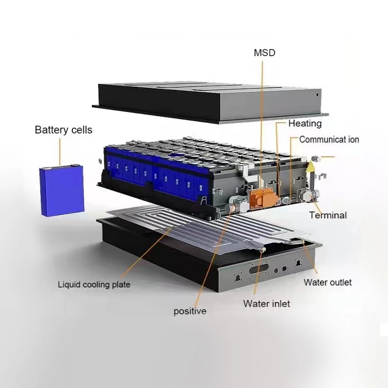 Battery Cooling System - Efficient Thermal Management