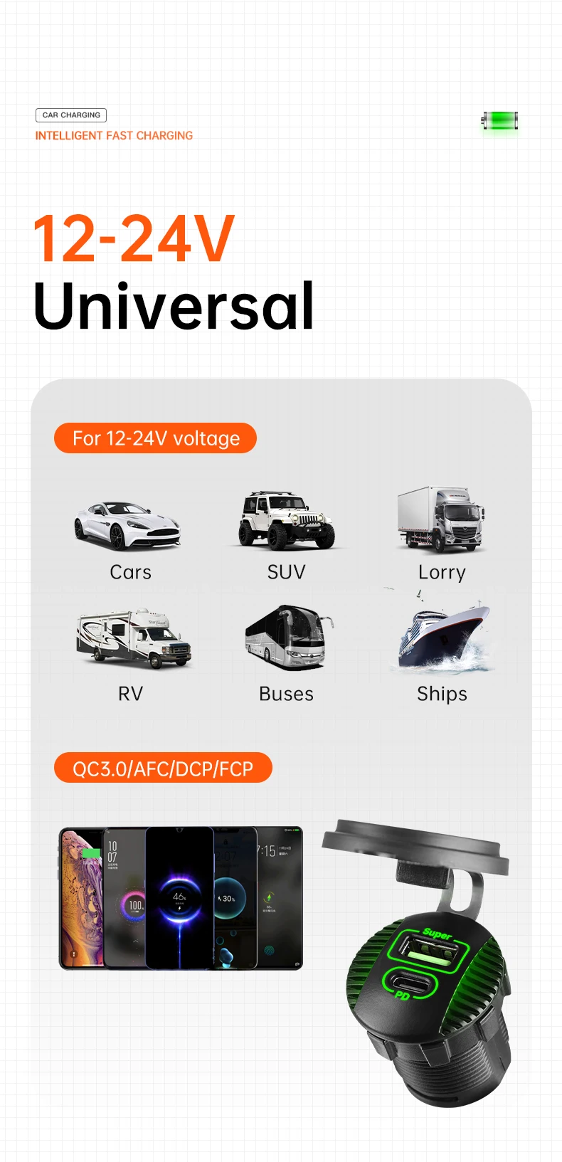 66W USB+Type - C Double Nip Multifunctional Vehicle Charger Super PD ...