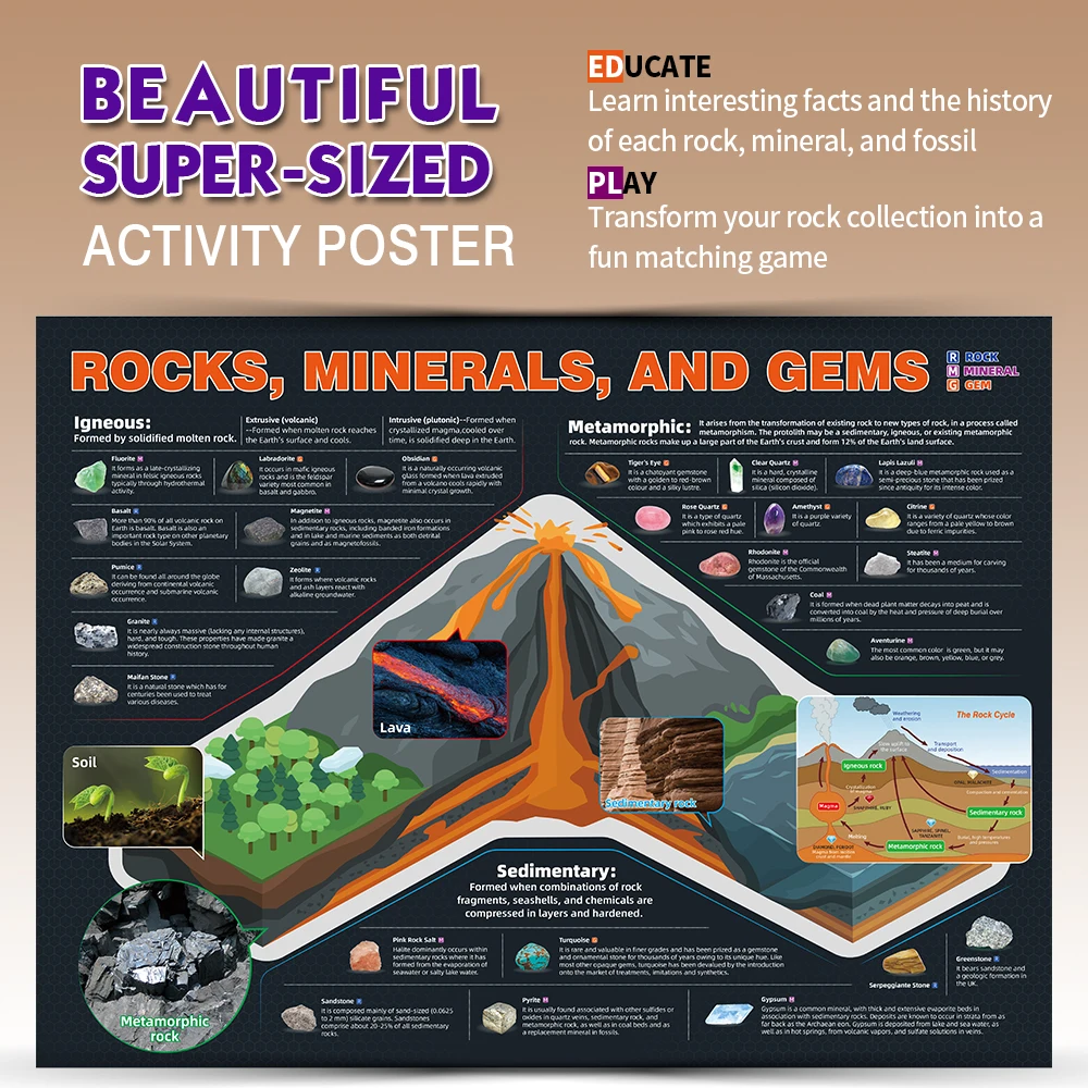 Rock Science Collection Kit with Geography Gemstone Collection Plastic ...