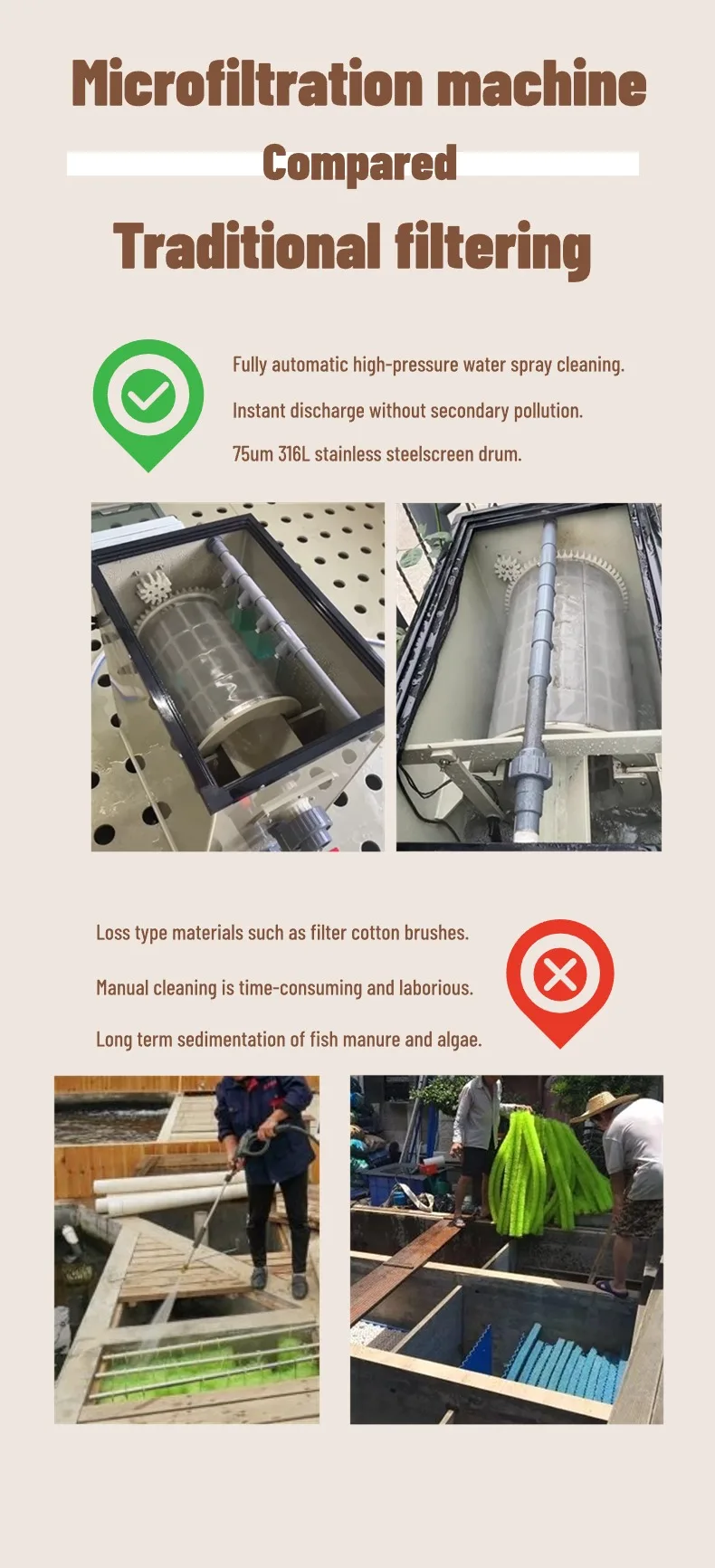 10m3 Rotary Drum Microfiltration Machine,Aquaculture High-density ...