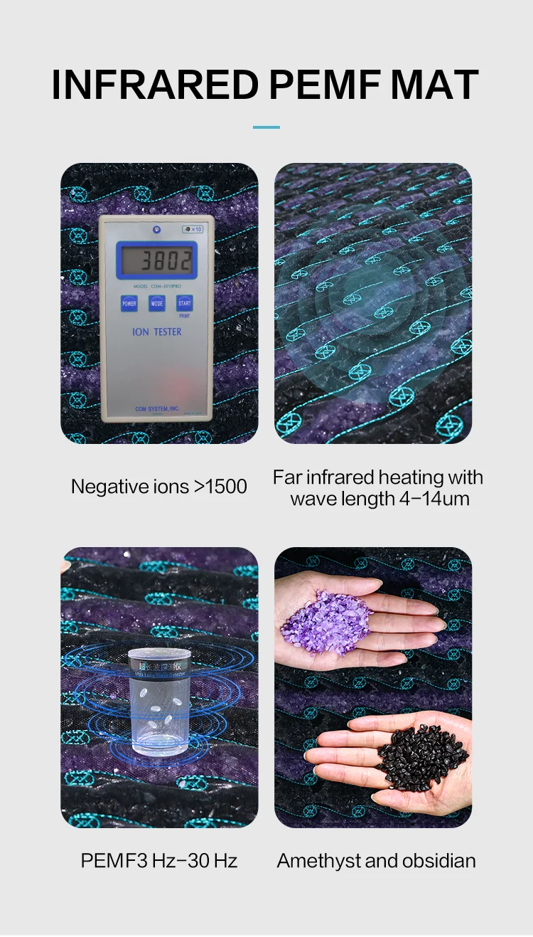 Fuerle Far Infrared PEMF Mat OEM ODM Rainbow Crystals Negative Ion ...