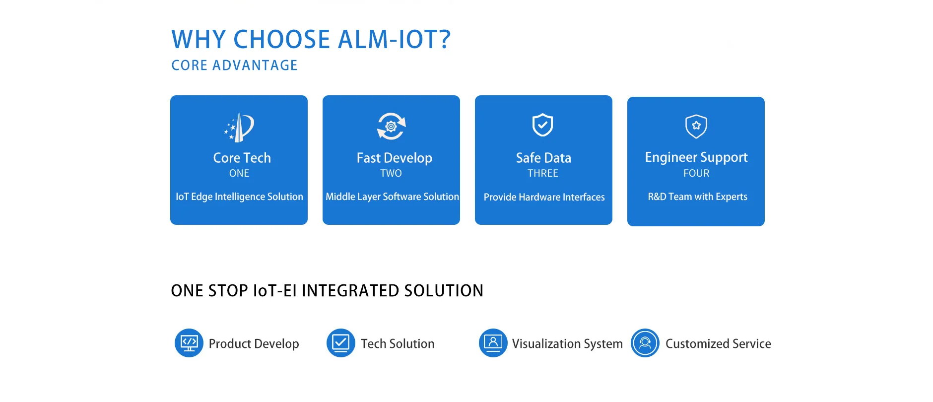 4g Wireless Gateway Wifi + Ble Low-power Broadcast Scanning Base ...