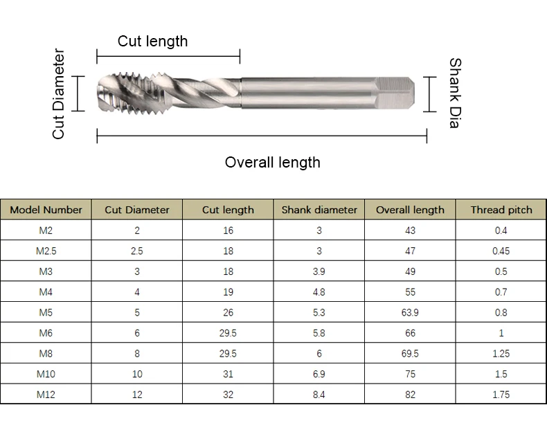 AZZKOR Metric Spiral Fluted Taps 6542 HSS Carbide Machine Screw Thread Tap for Aluminum M2-M12 ...