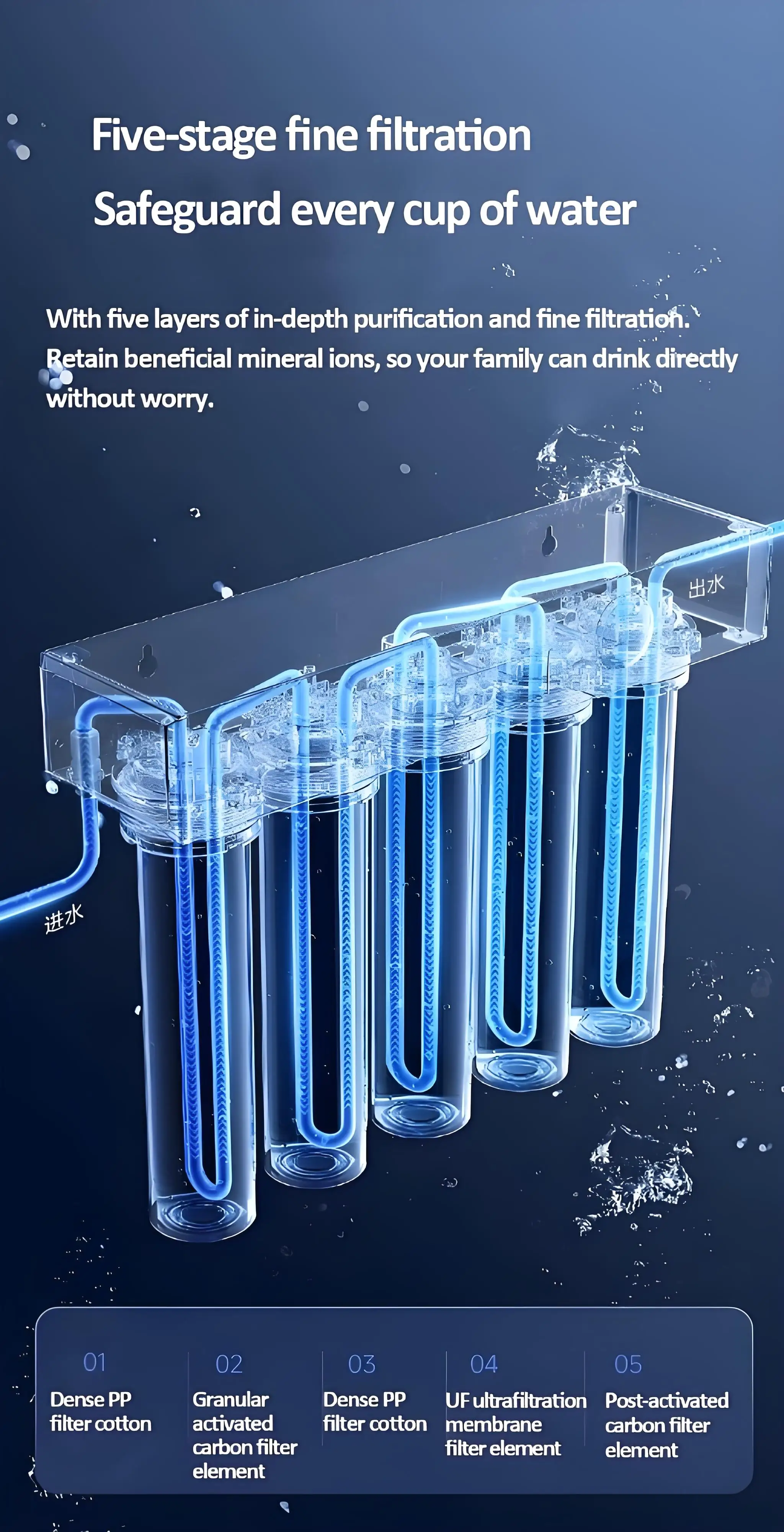 120L/h Ultrafiltration No Power Strontium Rich Mineral Water Pre Filter ...