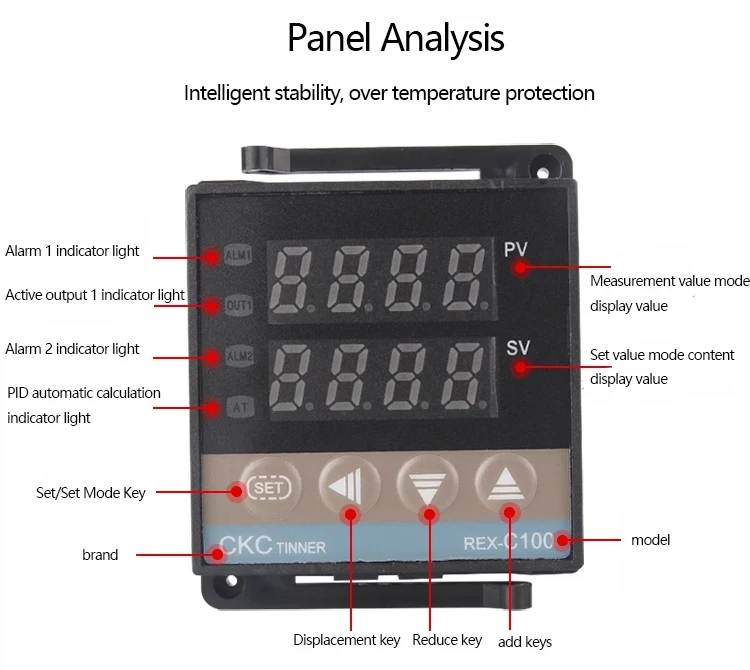 Intelligent Temperature Controllers - Precision and Reliability