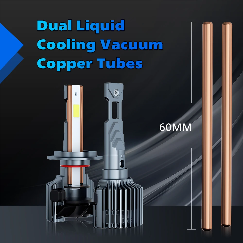 Aurora 100W H4 LED Headlight Bulbs - High Power & Dual Cooling