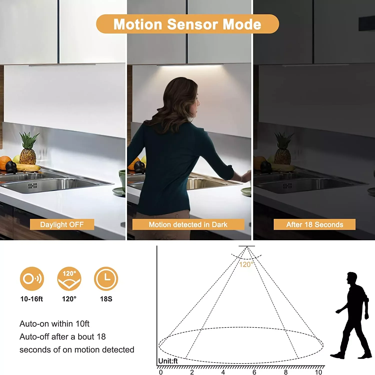 Under Cabinet Light Living Room Smart Cabinet Light 12v Ac Led Under ...