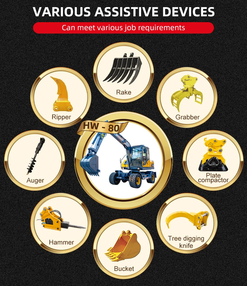 diesel Engine Wheel Excavator 8 Ton 9 Ton 10 Ton Excavator Hydraulic ...