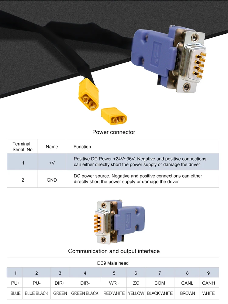 M8025E25B50 Friction Model Robotic Joint Motor 200W - Durable & Efficient