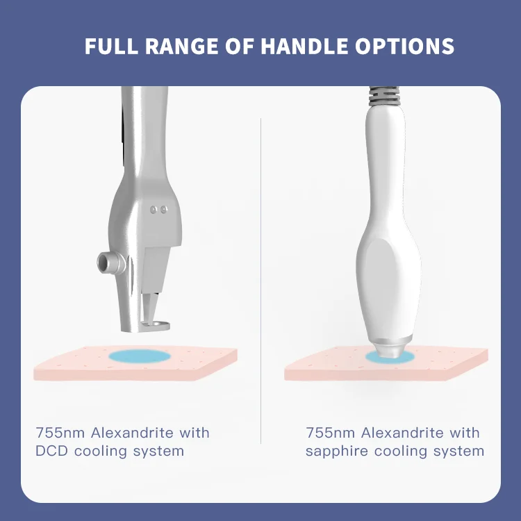 2025 Depilación Láser de Diodo alejandrita 755 Alex Laser| Alibaba.com