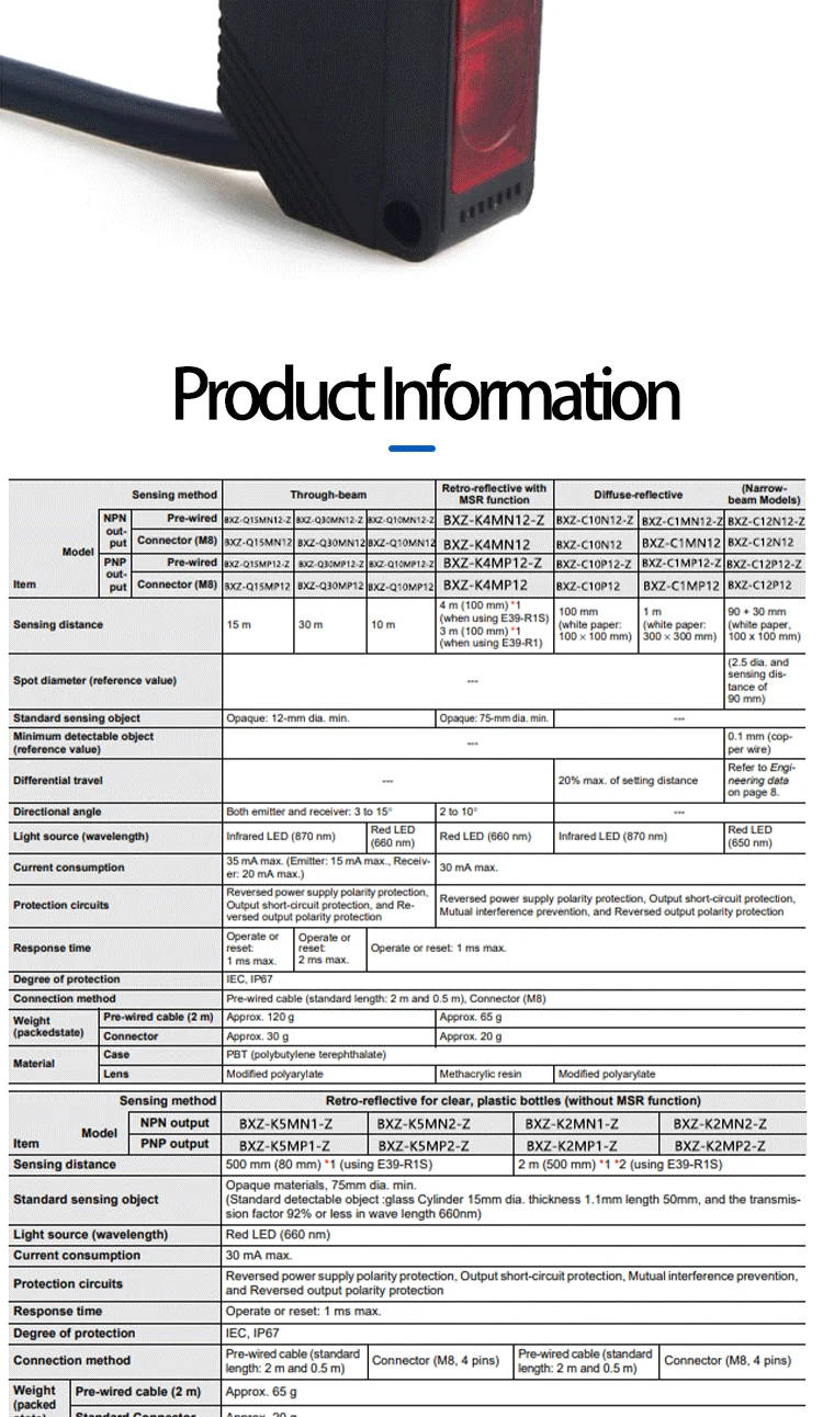 Bxuan Three Wire Output Optical Proximity Switch Sensor Npn Nc 10cm Detection Distance Diffuse ...