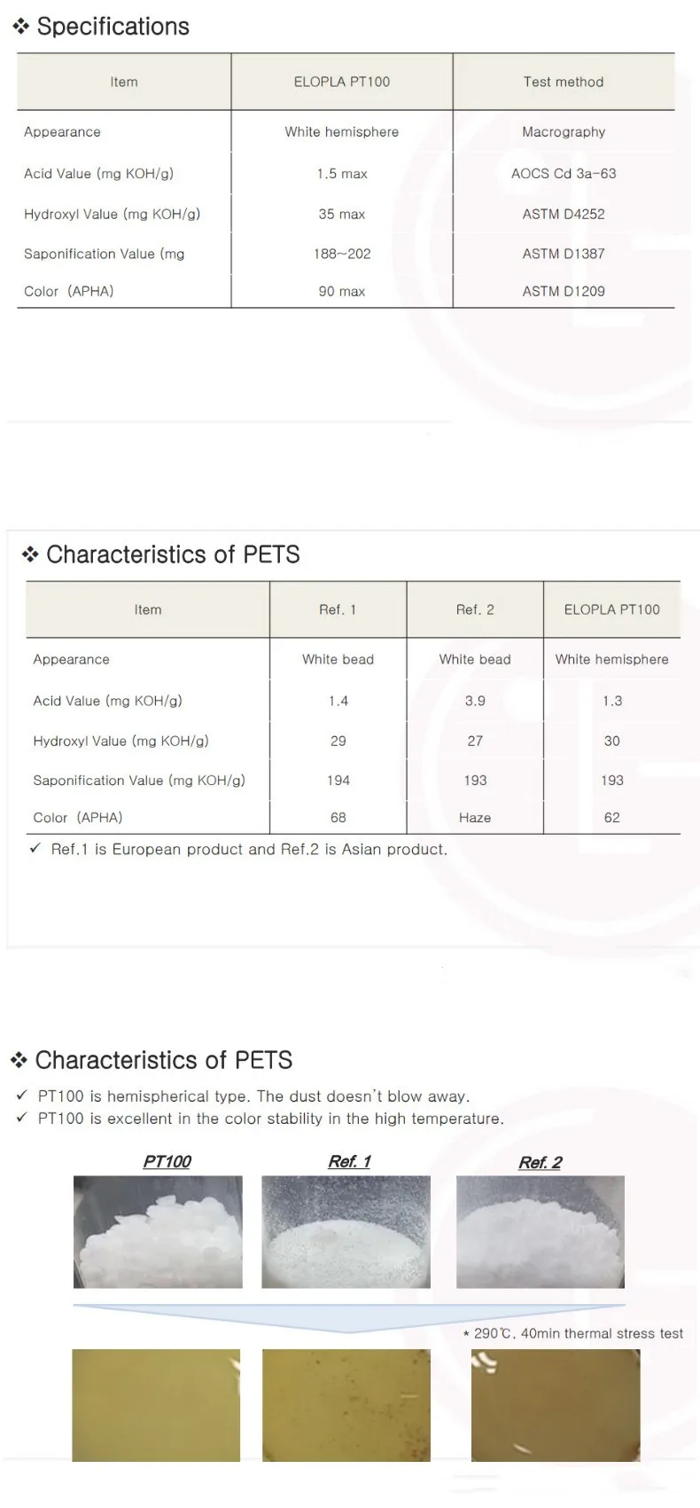 Moldidirect Sales Release Agent Dry Plastic Release Oil Injection ...