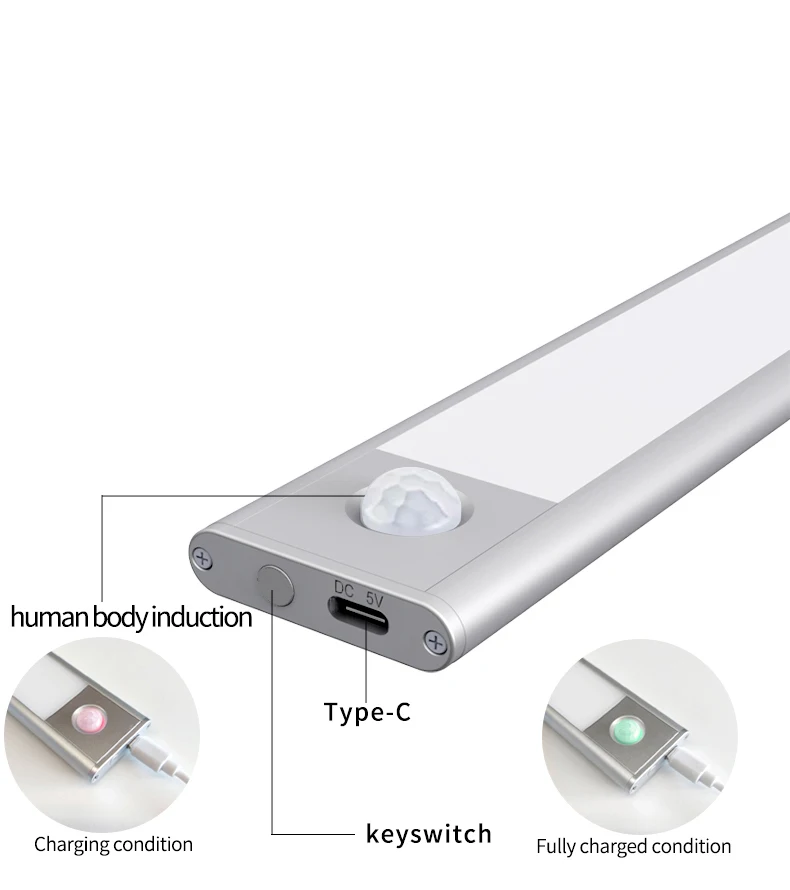 SENWELL LED Motion Sensor Lights - Efficient Indoor Lighting