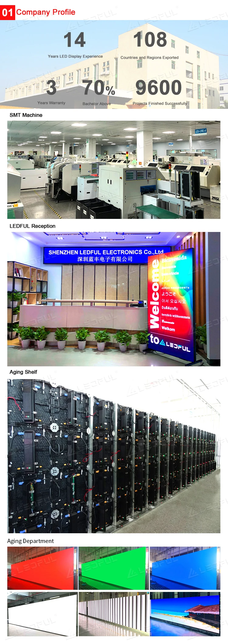 Outdoor Indoor Transparent LED Film Display P5 P6 P8 P10 P16 P20 Mall ...