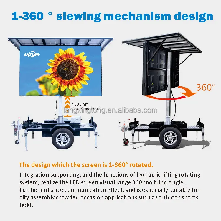 LED Wall Trailer - Mobile LED Billboard for Outdoor Ads