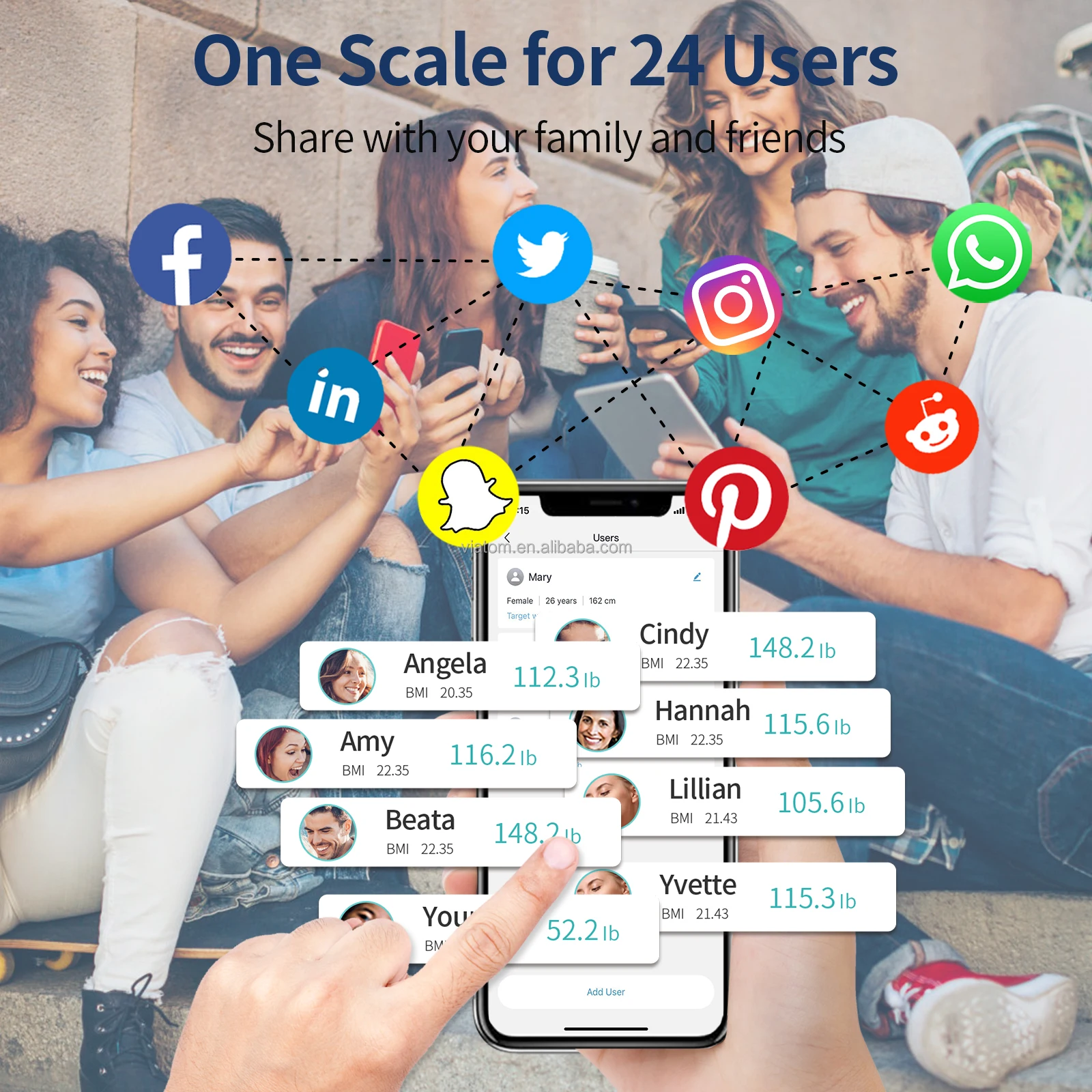 Lepulse F5 Household Bmi Smart Scale Athlete/baby Mode Led Display 13 ...