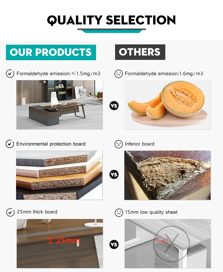 High Tech Workstation - Modern Office Desk Designs