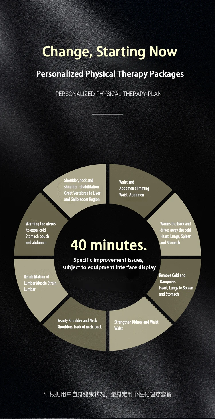 Acupuncture Physiotherapy Machine - Gentle Massage Robot