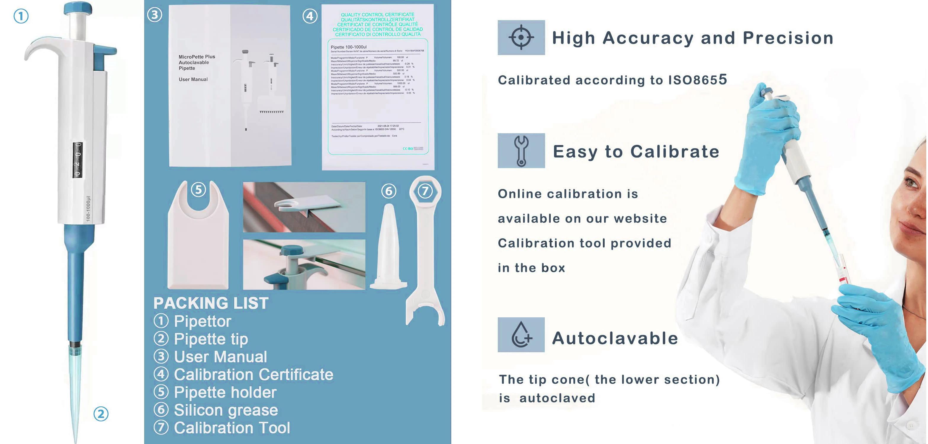 Digital Liquid Dosing Dispenser - Adjustable Volume Laboratory ...