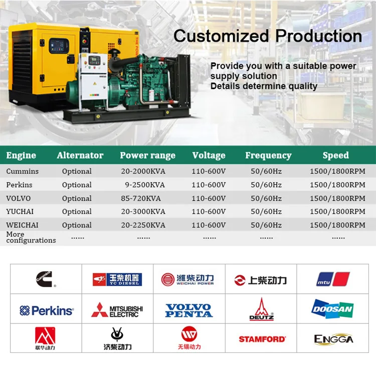 150kw Generator Diesel Yuchai Engine 185kva Three Phase Open Genset ...
