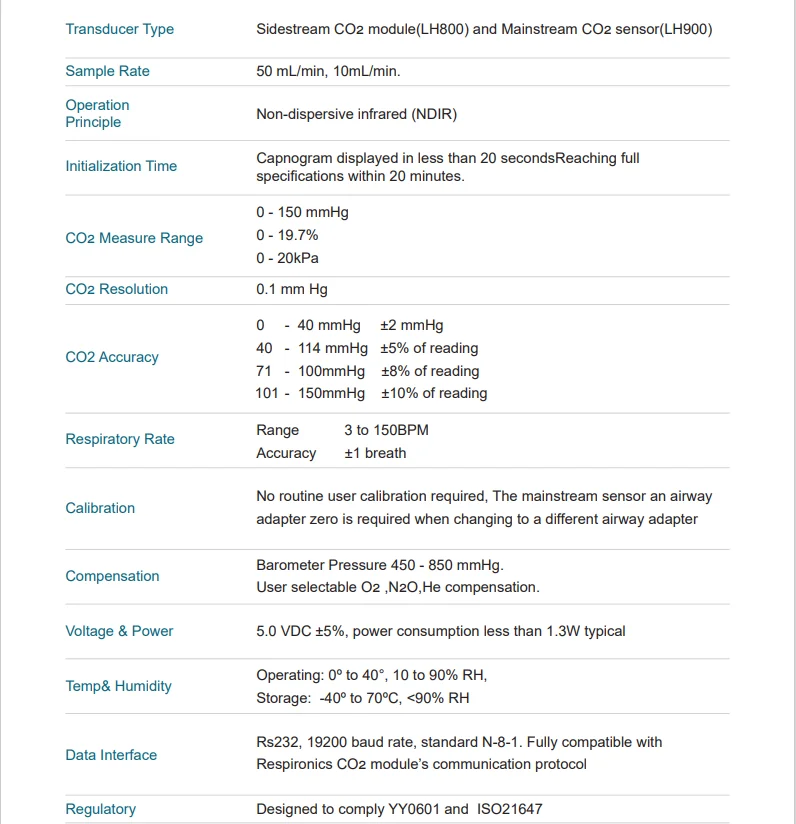 Mainstream Capnograph EtCO2 Sensor Module Monitor M2501A| Alibaba.com