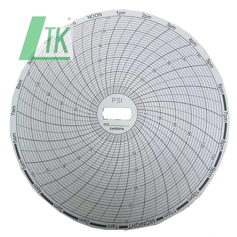 FOR OMEGA SUPCO DELTATRAK PRESSURE RECORDER CHART PAPER 24H150PSI ...