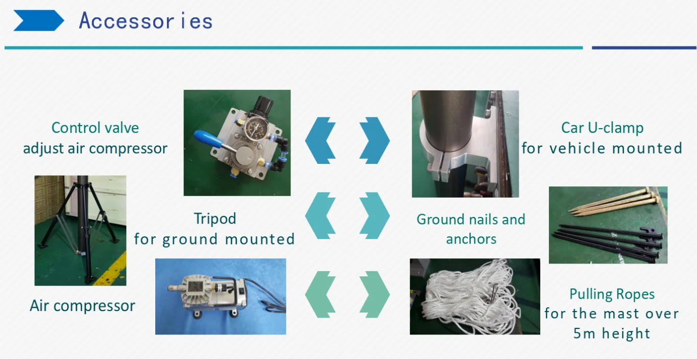 Heavy Load Telescopic Mast Pneumatic Telescopic Mast for Antenna ...