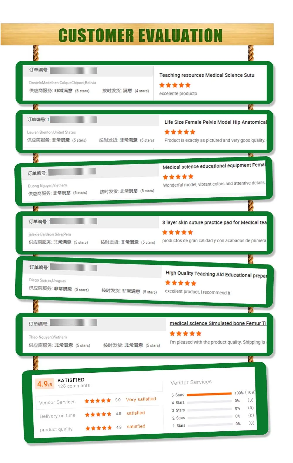 Microslides Medical Science 30 Pieces Set Human Tissue Anatomical ...